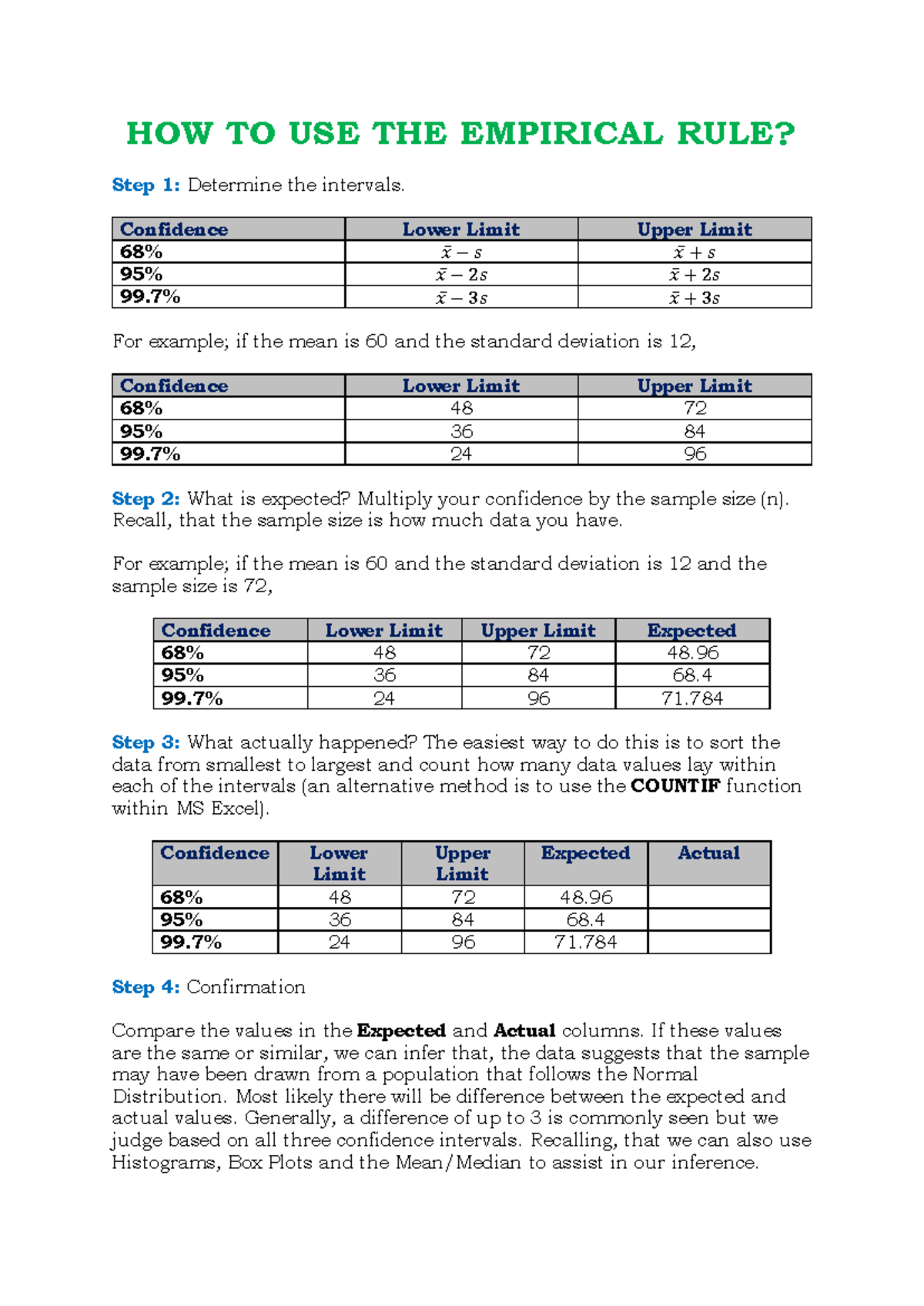 How To Use The Empirical Rule activity - HOW TO USE THE EMPIRICAL RULE ...
