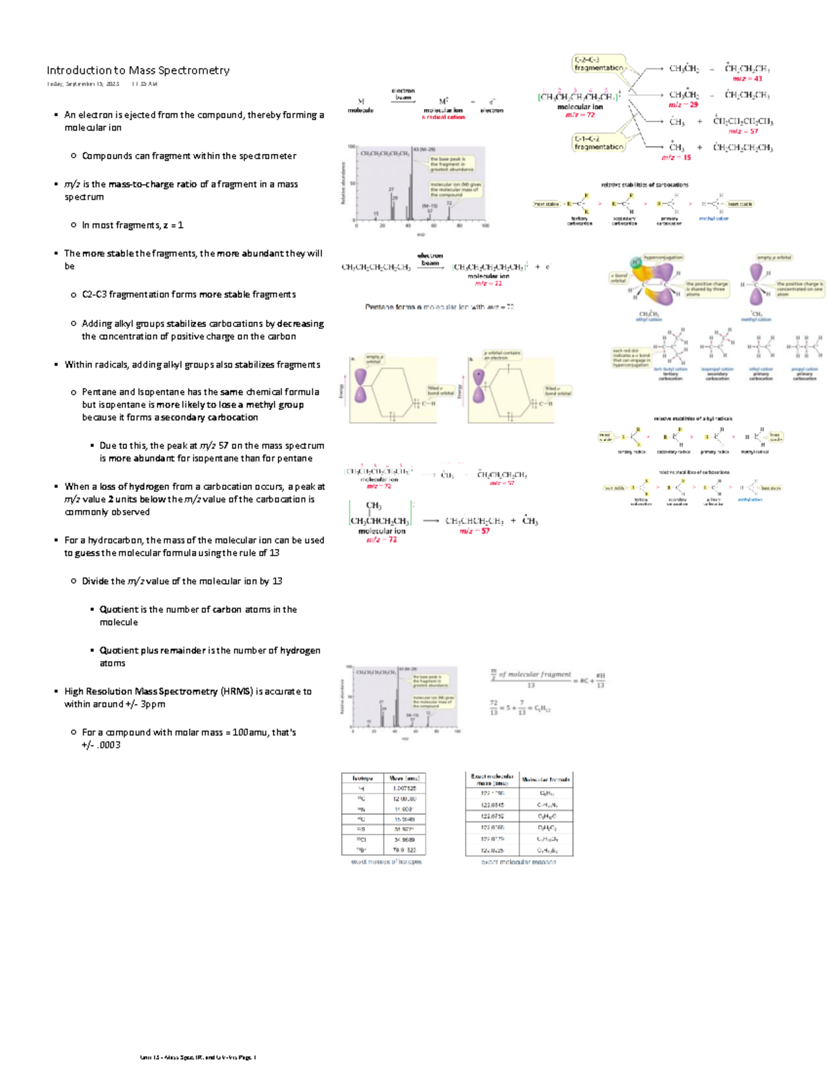 Unit 13 - Mass Spec, IR, and UV-Vis - An electron is ejected from the ...