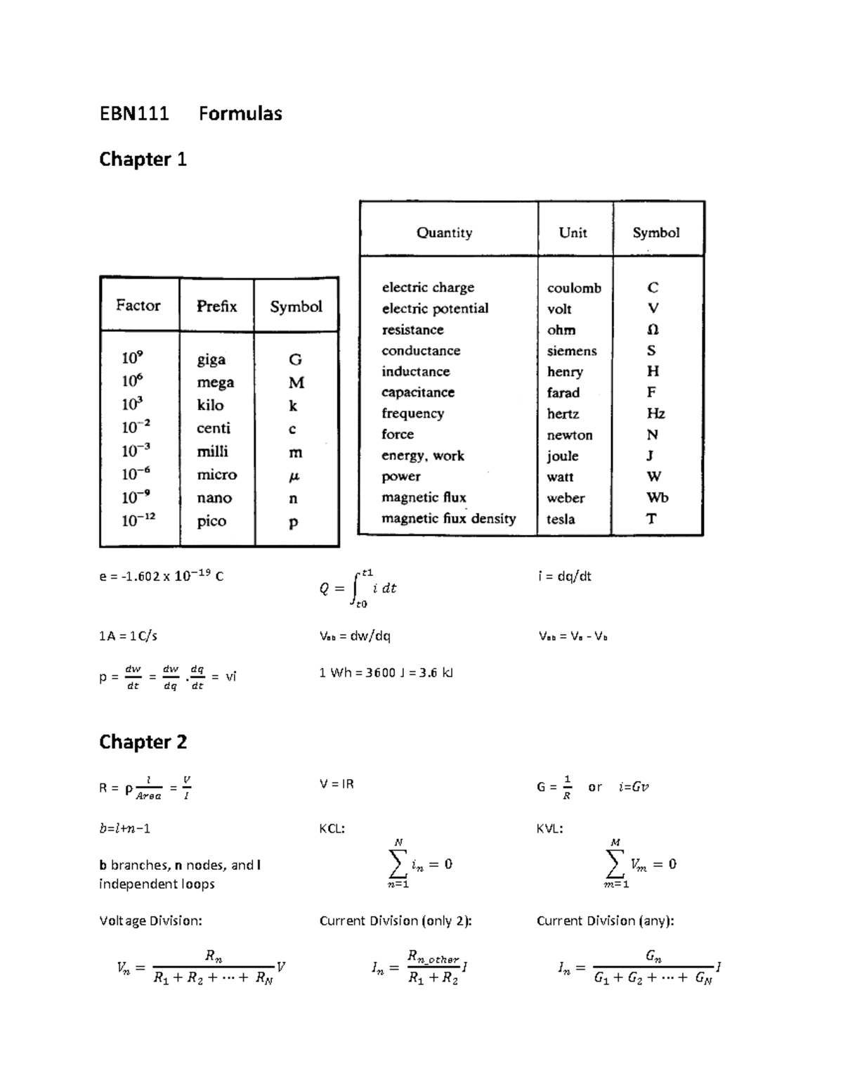 EBN Formulas - These are the notes which are needed to master this ...