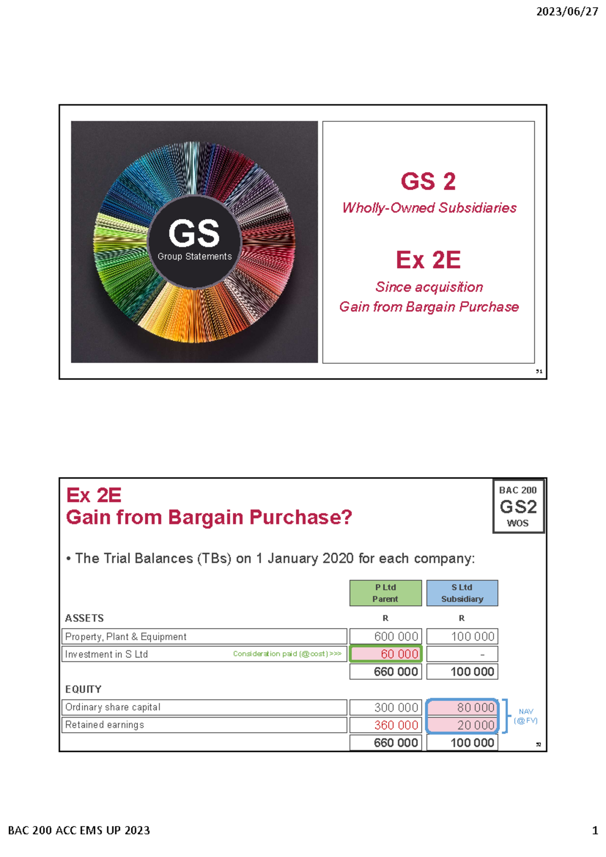 2c BAC200 GS2 2023 Wholly-Owned Subsidiaries Example 2E - GS Group Statements GS 2 Wholly-Owned ...
