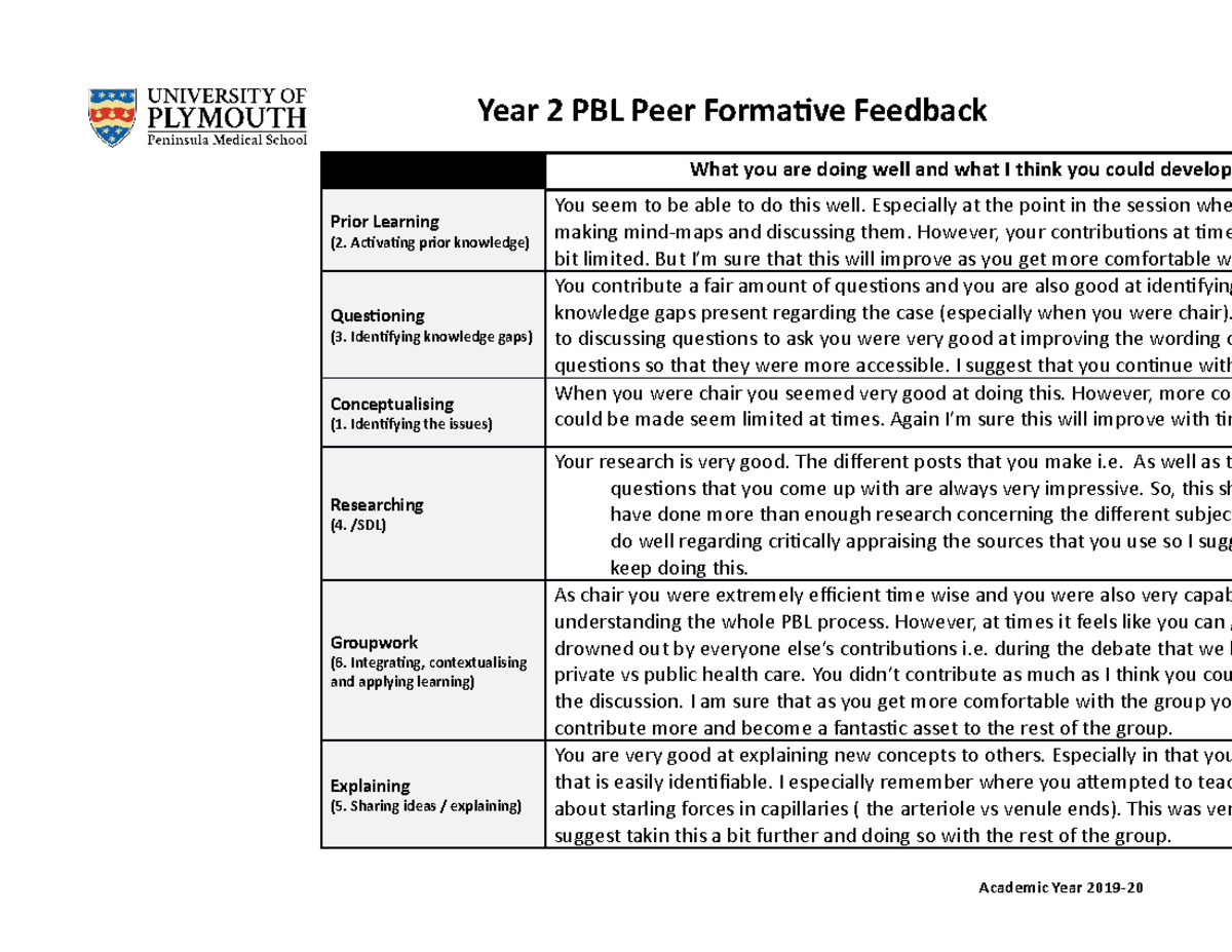 Y2 PBL Peer feedback for example - Year 2 PBL Peer Formative Feedback ...