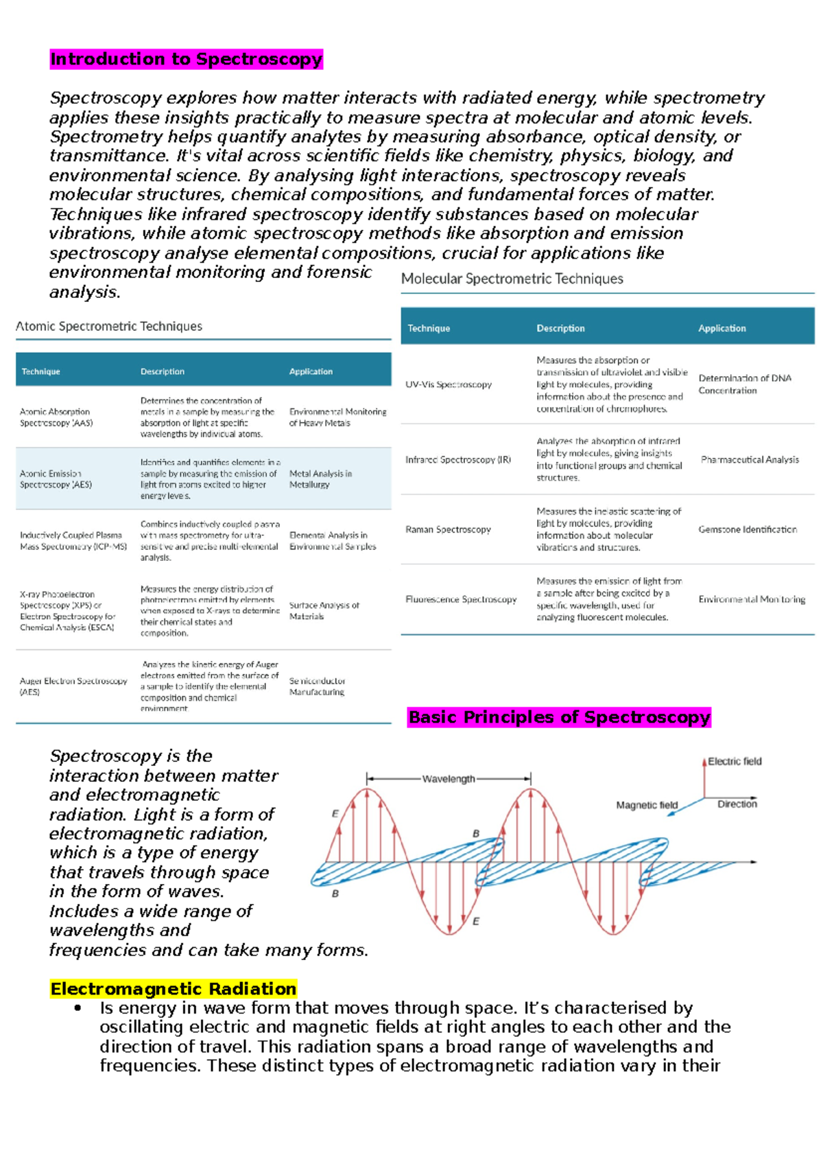 Module 3 - Introduction to Spectroscopy Spectroscopy explores how ...