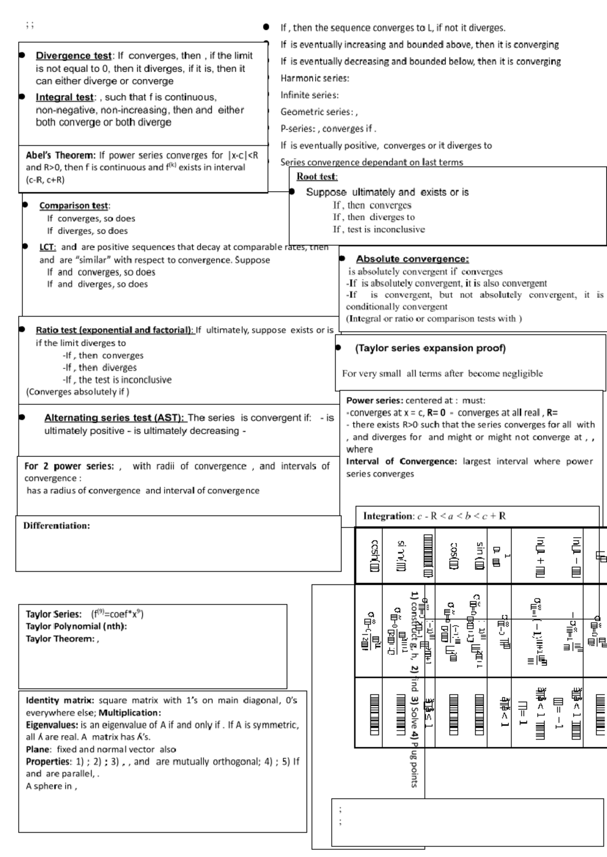 Math Crib Sheet - If then the sequence converges to L, if not it ...