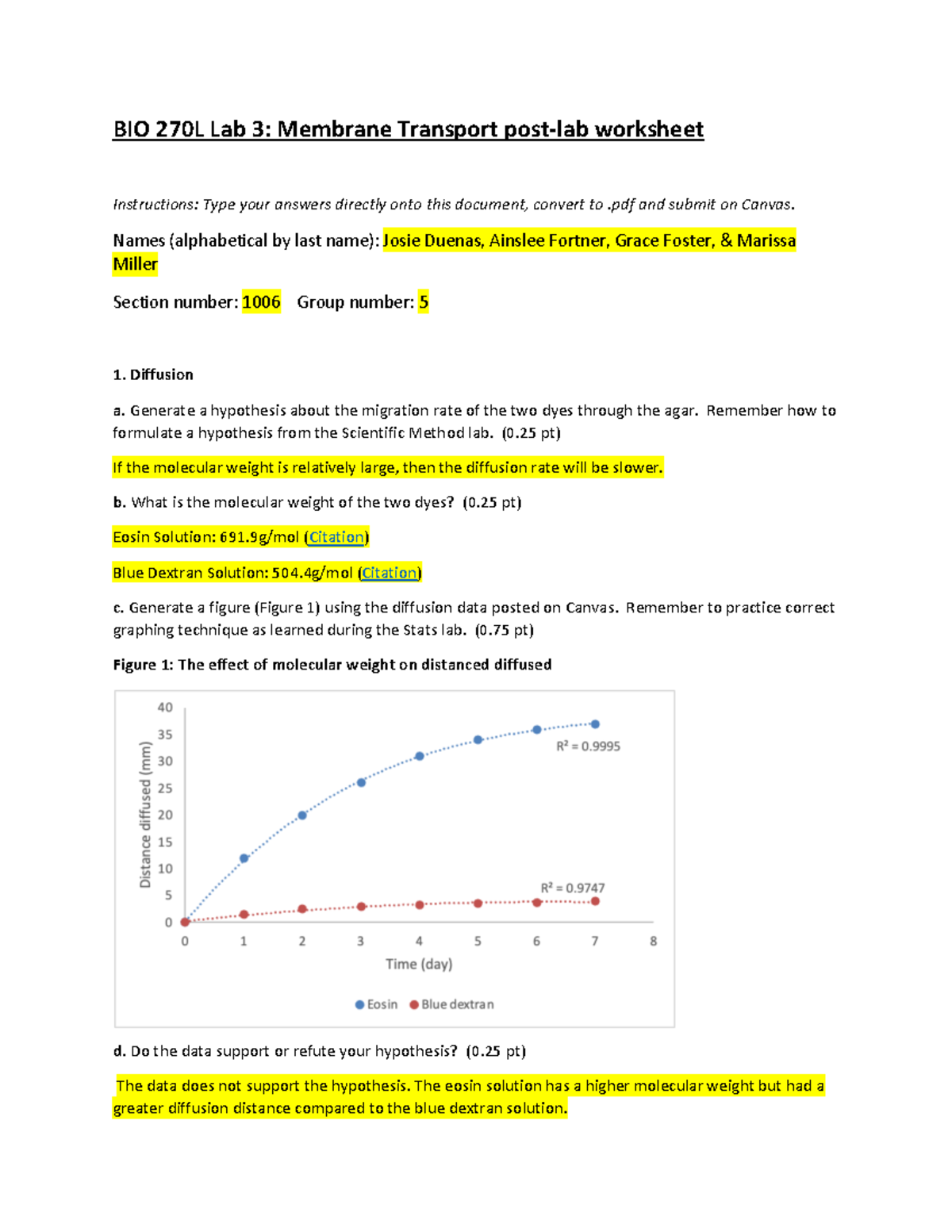Bio 270L Lab 3 - lab 3 - BIO 270L Lab 3: Membrane Transport post-lab ...