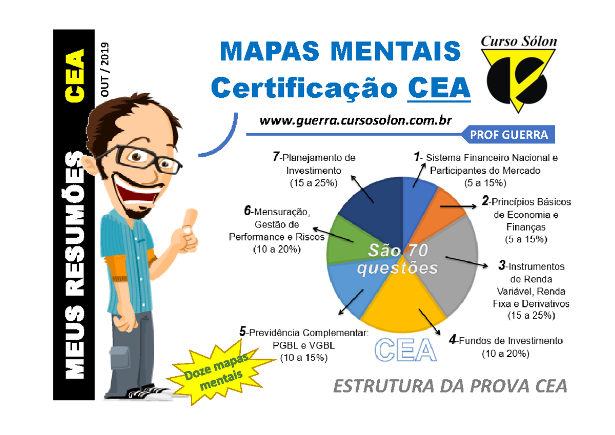 Mapa cea www 191104170330 - CEA - MEUS RESUMÕES C EA MAPAS MENTAIS ...