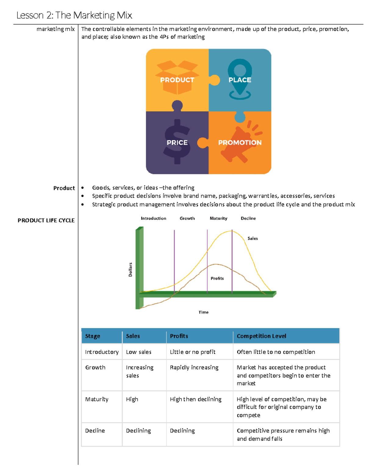 D077 Lesson 2 - marketing mix Product PRODUCT LIFE CYCLE The ...