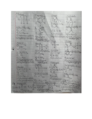 Unit 3 outline - Unit 3 outline Recognize functional groups Hydrocarbon ...
