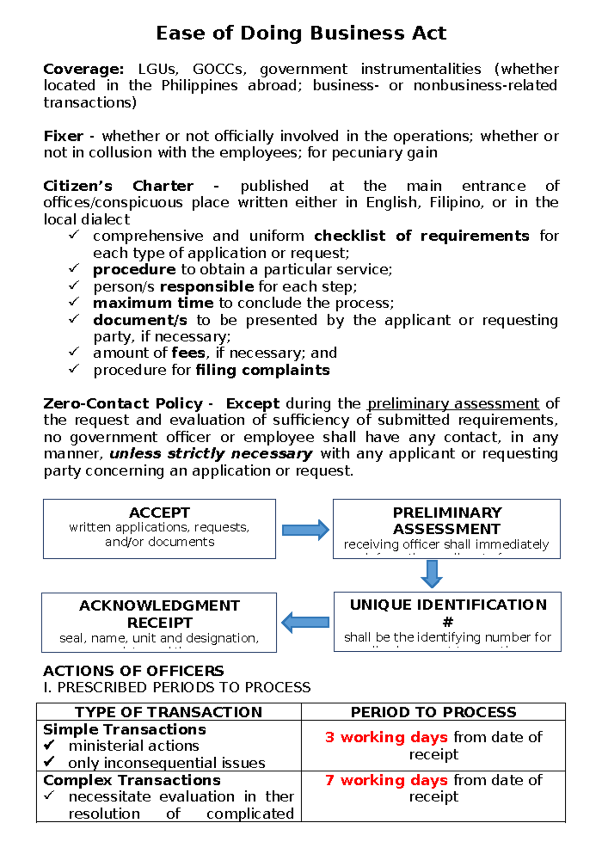 Ease of Doing Business Act - Ease of Doing Business Act Coverage: LGUs ...
