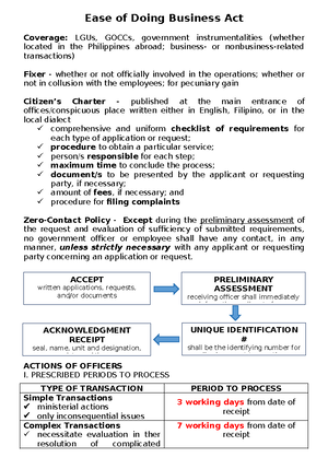 RA 9520 - RA9520 - Today is Wednesday, August 30, 2023 Fourteenth ...