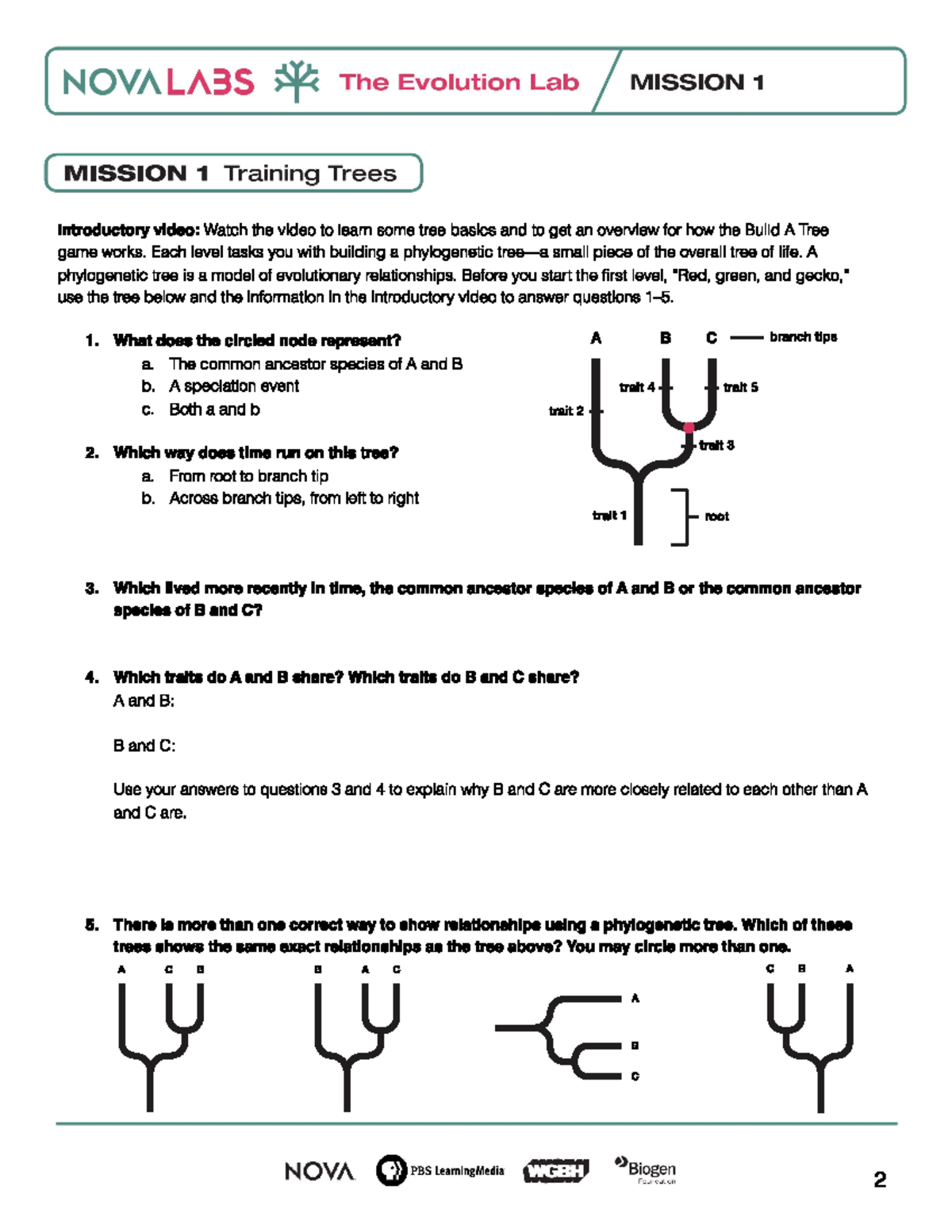Mission 1 Training Tree (Official) - NOVALABS The Evolution Lab MISSION ...