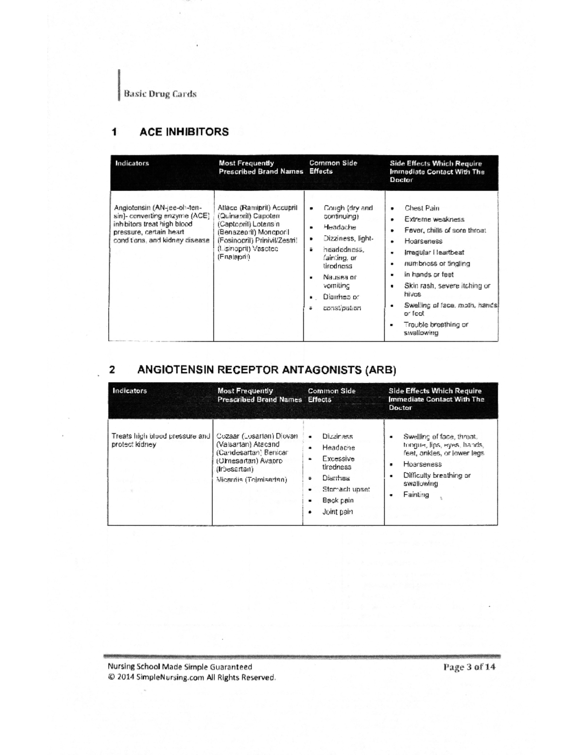 Basic-Drug-Cards - notes for drugs in pharmacology - Basic Drug Cards 1 ...
