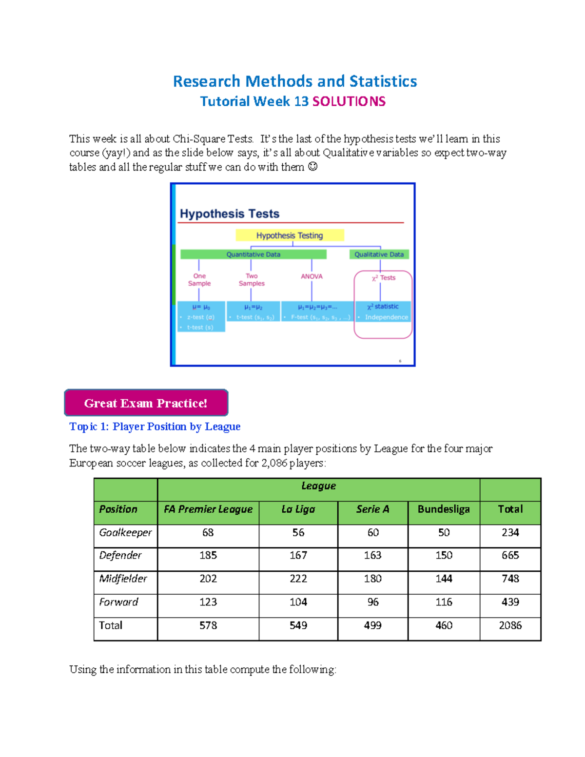 MATH 1071 Week 13 Research Methods and Statistics Tutorial Solutions ...