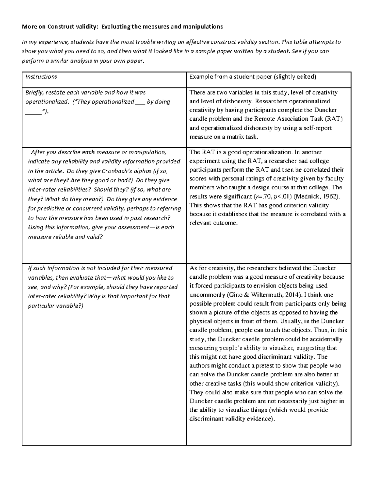 Construct Validity Help More On Construct Validity Evaluating The