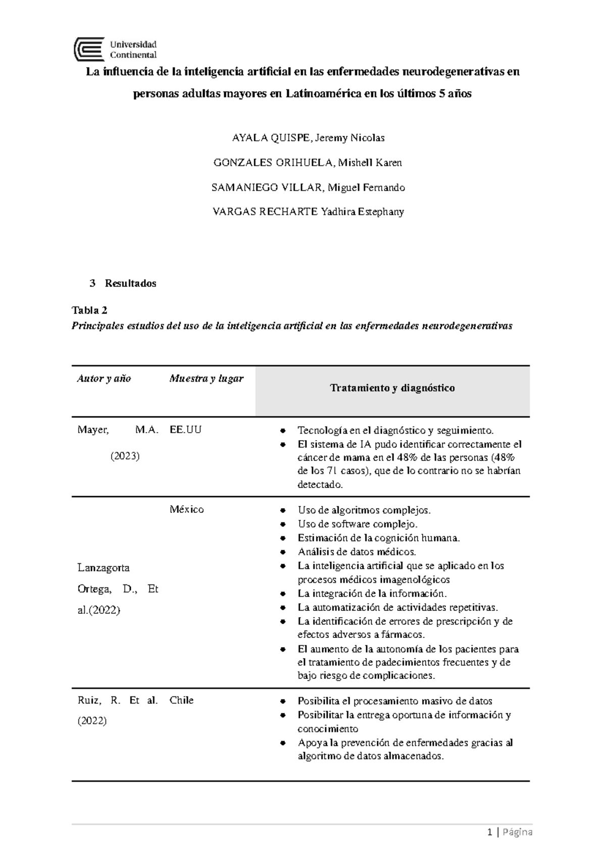 C2-S1 Ayala-Gonzales-Samaniego-Vargas.docx - La influencia de la ...