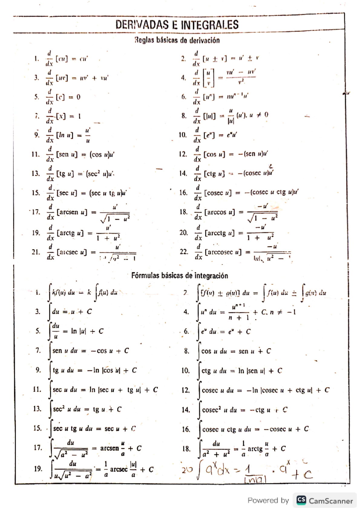 Fórmulas - ...... - DERIVADAS E INTEGRALES Reglas básicas de derivación ...