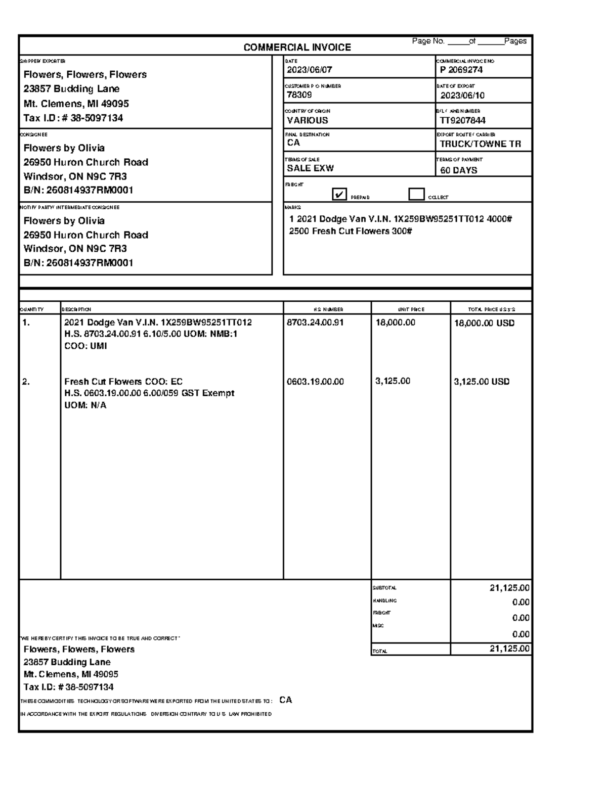 CI - Week 6 Assignment - Page No. _____of ______Pages COMMERCIAL ...