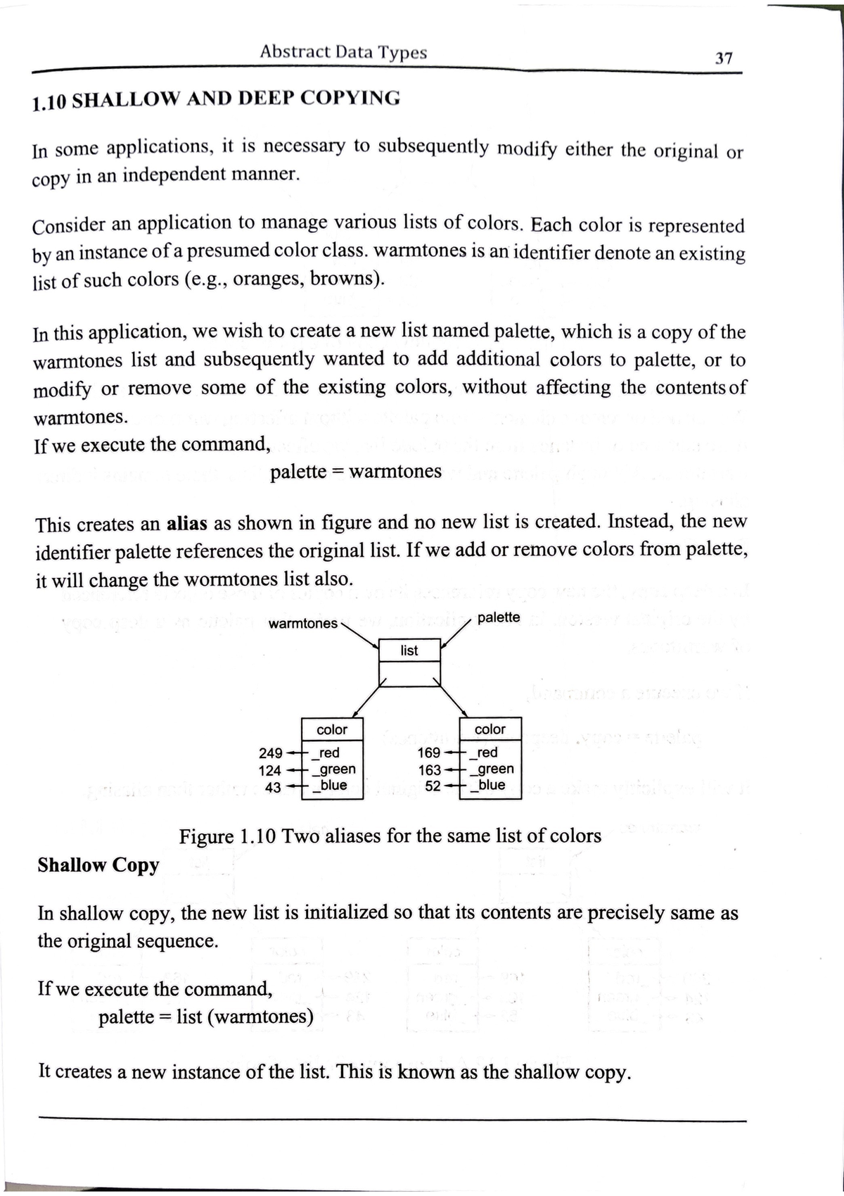 Assignment For Shallow and Deep Copying In DSA - Cyber security - Studocu