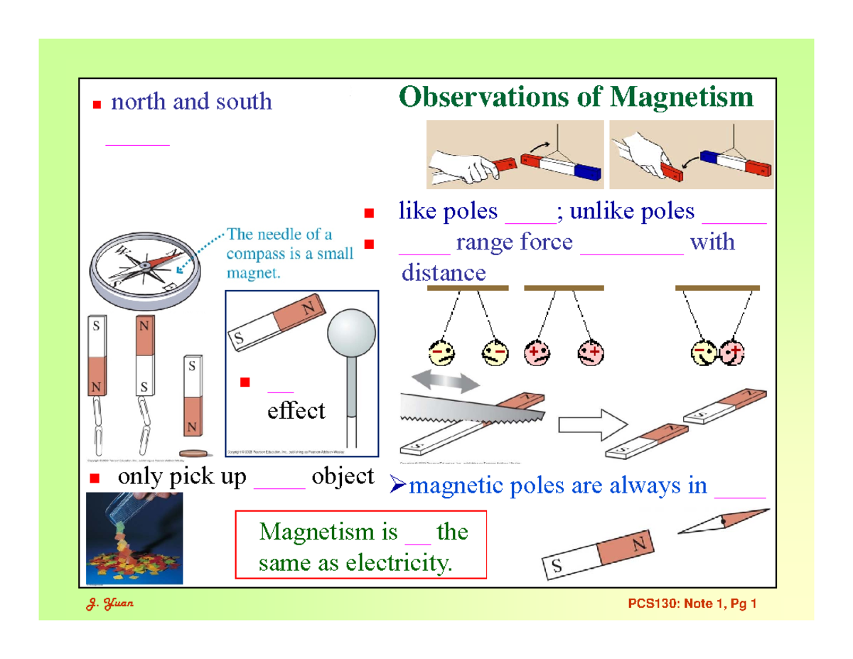 The Magnetic Field - Observations of Magnetism only pick up ____ object ...