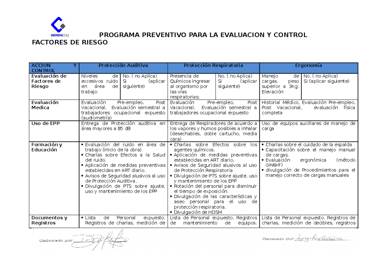 Programa Preventivos Riesgos - PROGRAMA PREVENTIVO PARA LA EVALUACION Y ...