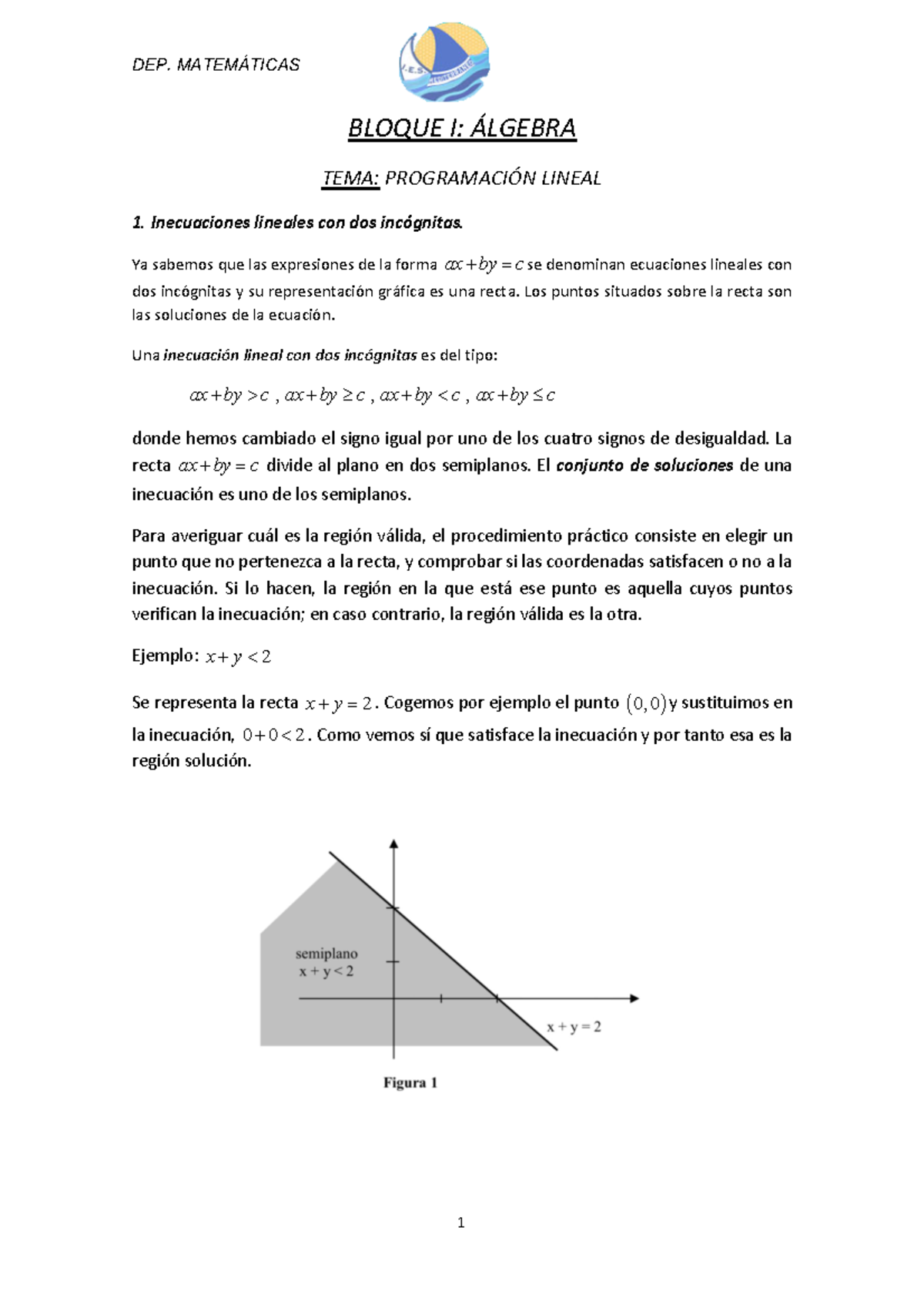 ProgramacióN Lineal ( TeoríA) - DEP. MATEMÁTICAS 1 BLOQUE I: ÁLGEBRA ...
