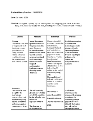 Sociology - Chapter 2 culture - Sociology of Culture & Social ...