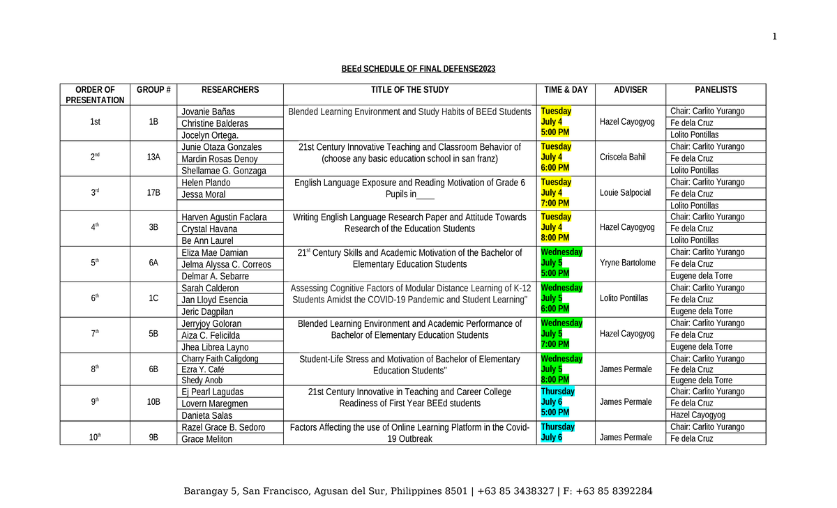 BEEd Schedule OF Final Defense 2023 - BEEd SCHEDULE OF FINAL DEFENSE ORDER OF PRESENTATION GROUP ...