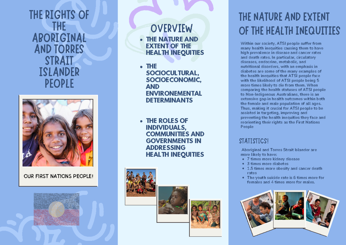 Core 1 Health Priorities the health of ATSI - What you need to know ...