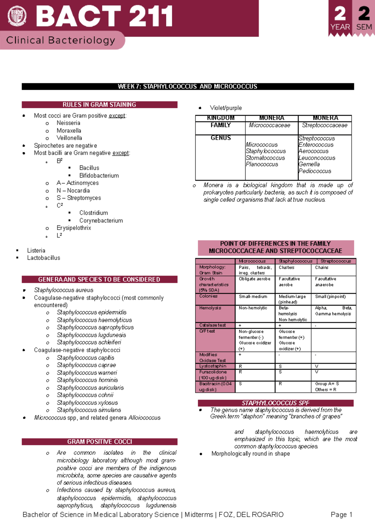 BACT211 Week 7 11 Lecture - Bachelor of Science in Medical Laboratory ...