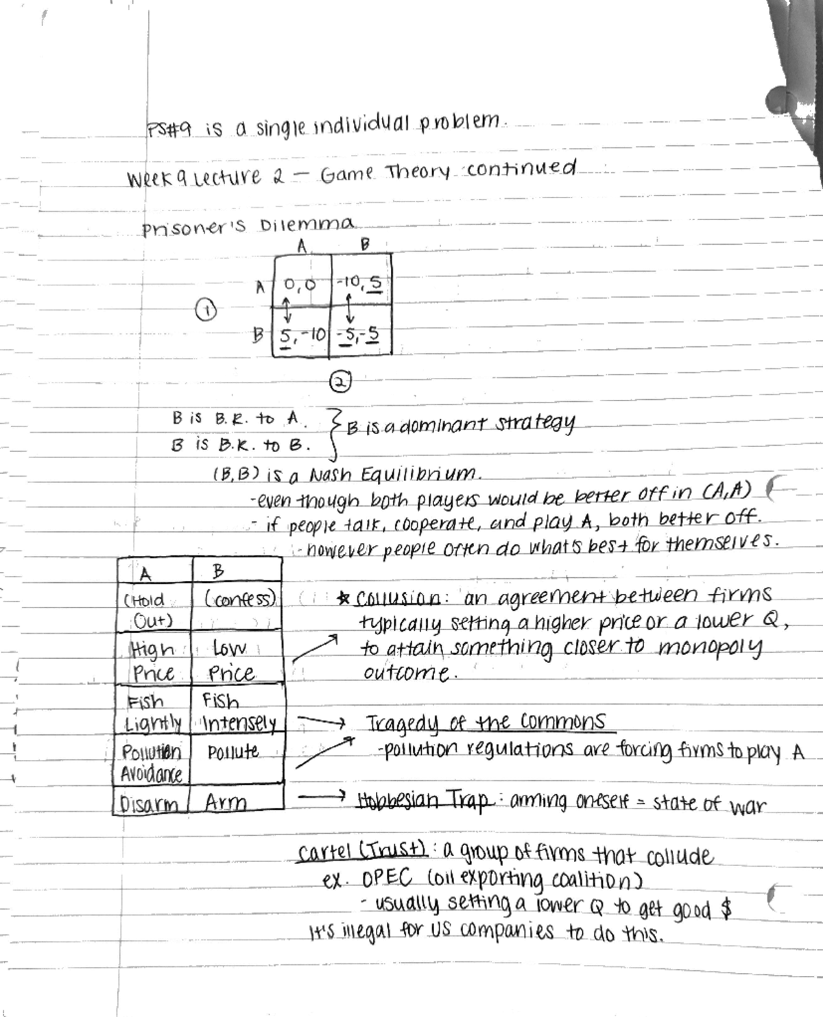 Intro to Micro Week 9 - Game Theory, Prisoner's Dilemma, Collusion ...