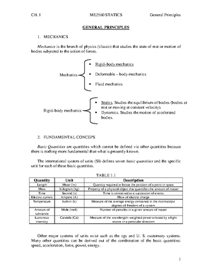 Me 2560 resultant of a system of forces - RESULTANT OF A SYSTEM OF ...