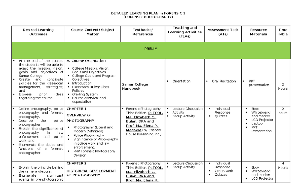 Forensic 121 LP - cdqwwqdq - DETAILED LEARNING PLAN in FORENSIC 1 ...