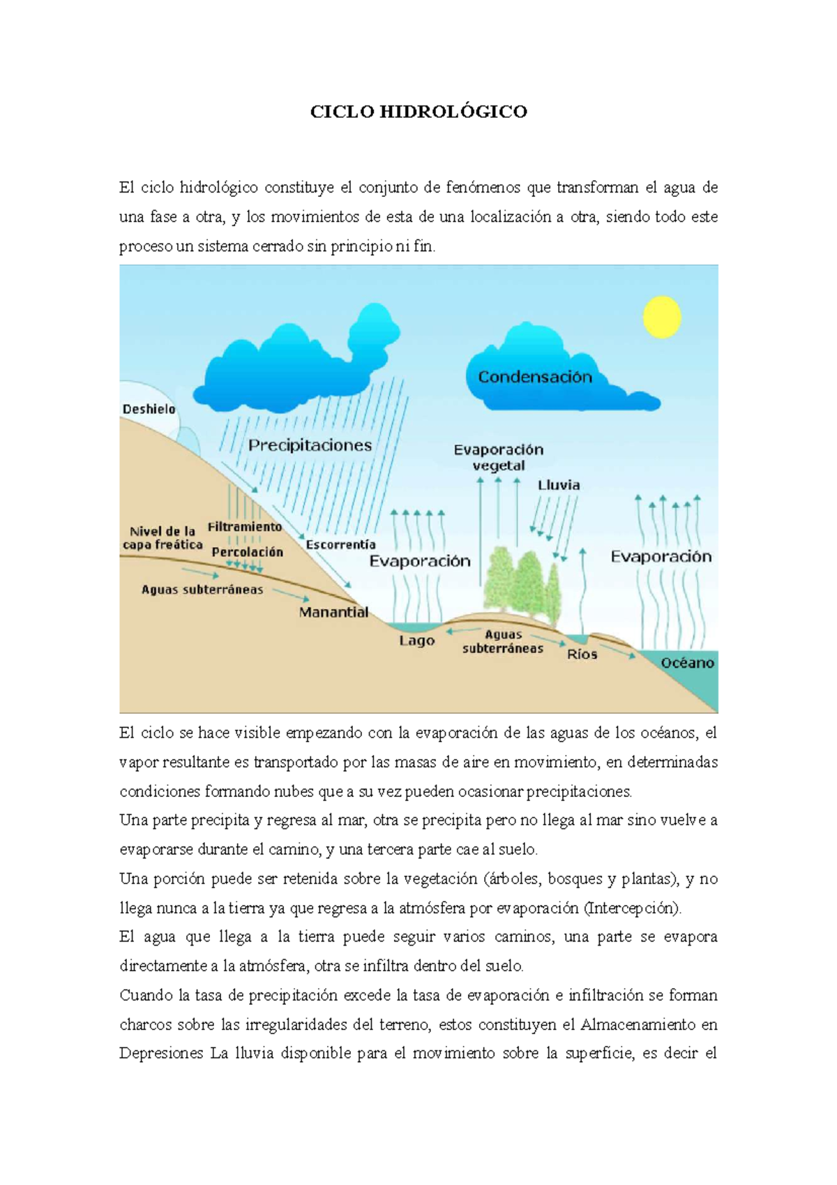 Ciclo Hidrológico - Nota: 8 - CICLO El ciclo constituye el conjunto de ...