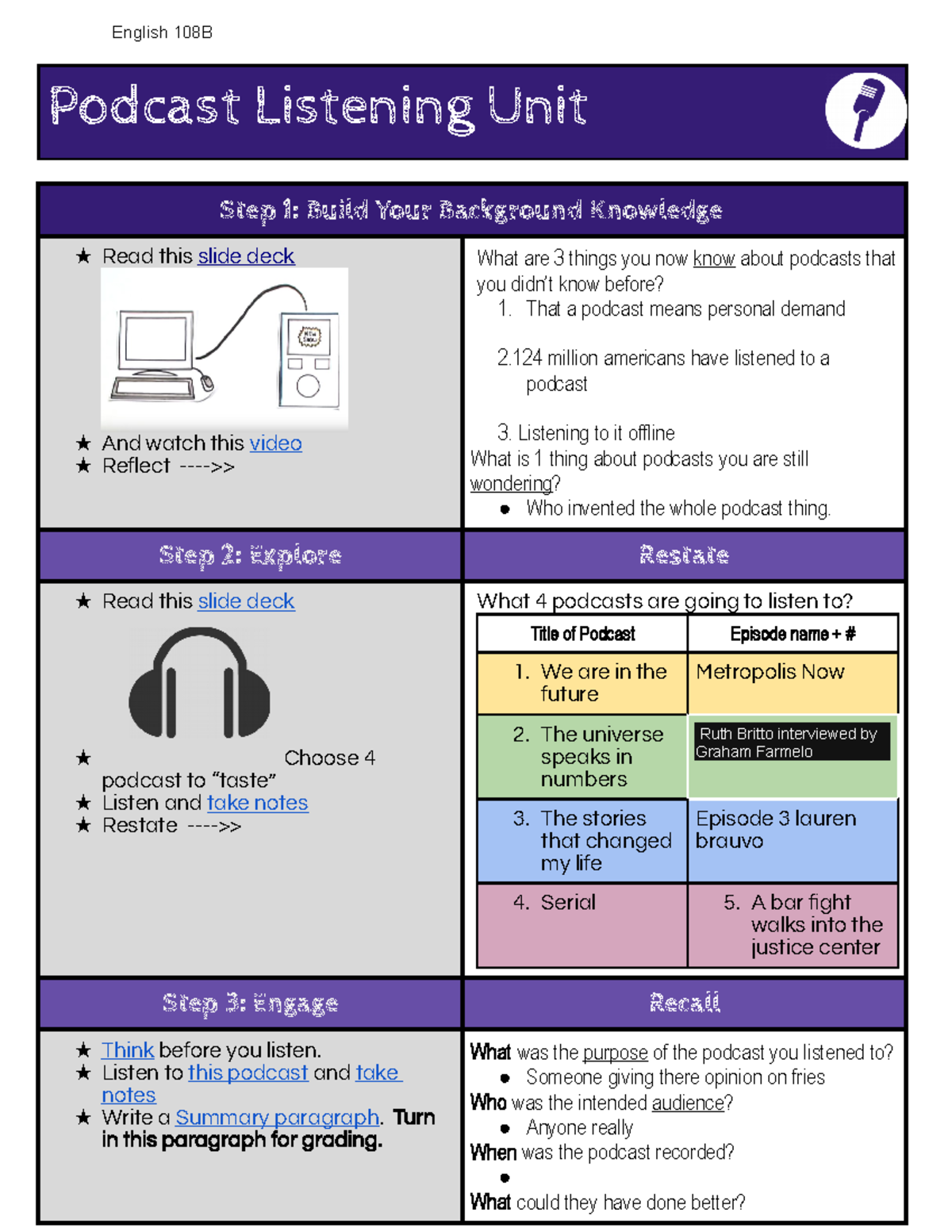 Copy of 108B Podcast Unit - English 108B Podcast Listening Unit Step 1 ...