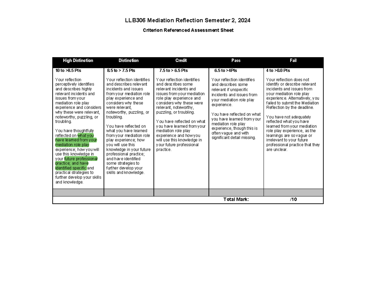 LLB306 Mediation Reflection CRA 2, 2024 - LLB306 Mediation Reflection ...