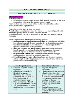 Pre-practical task10010 - Practical 1 RESOURCE ACQUISITION Pre ...