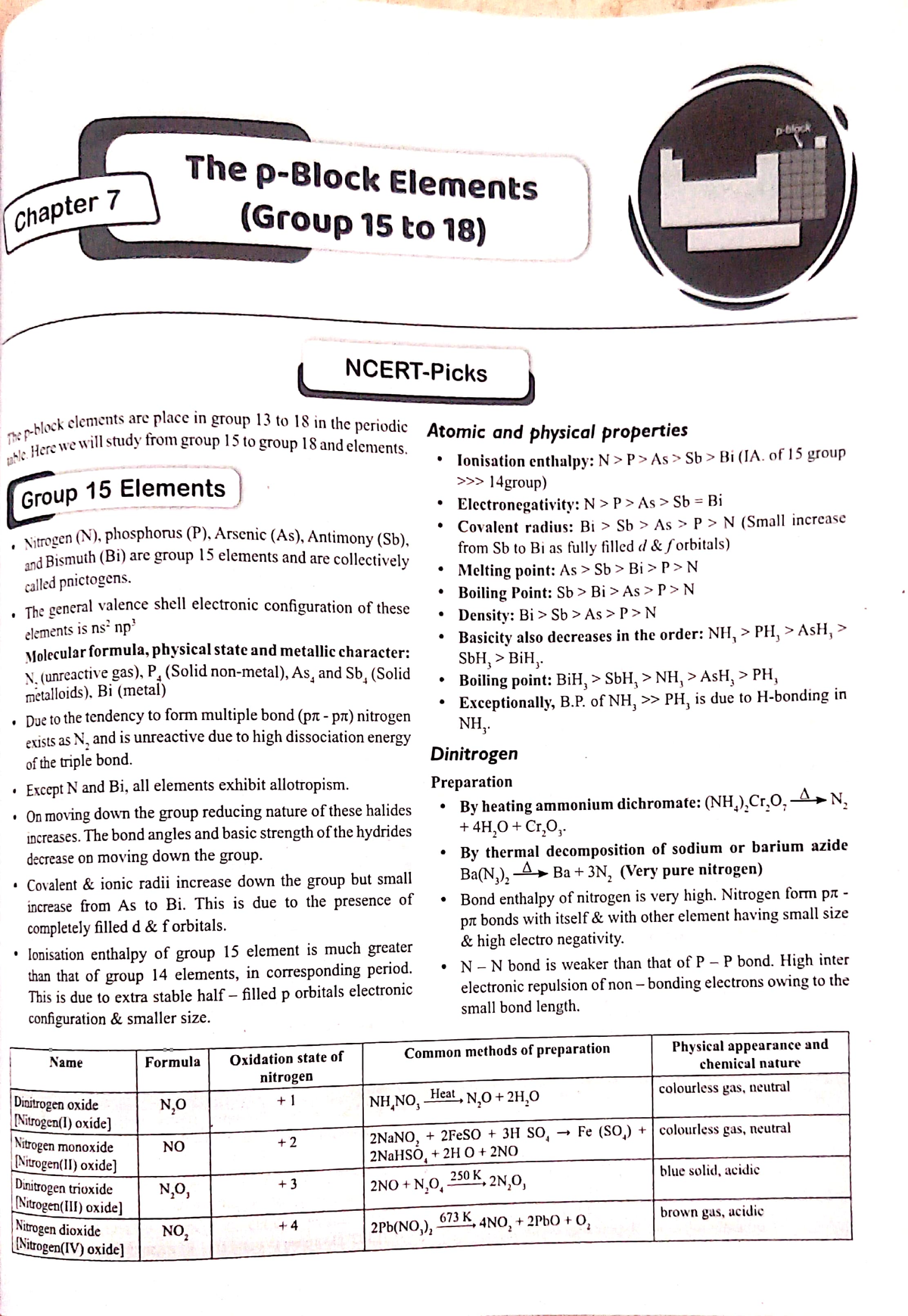 Ncert Punch Chemistry 12-class 12-chapter 7-p block elements - block ...