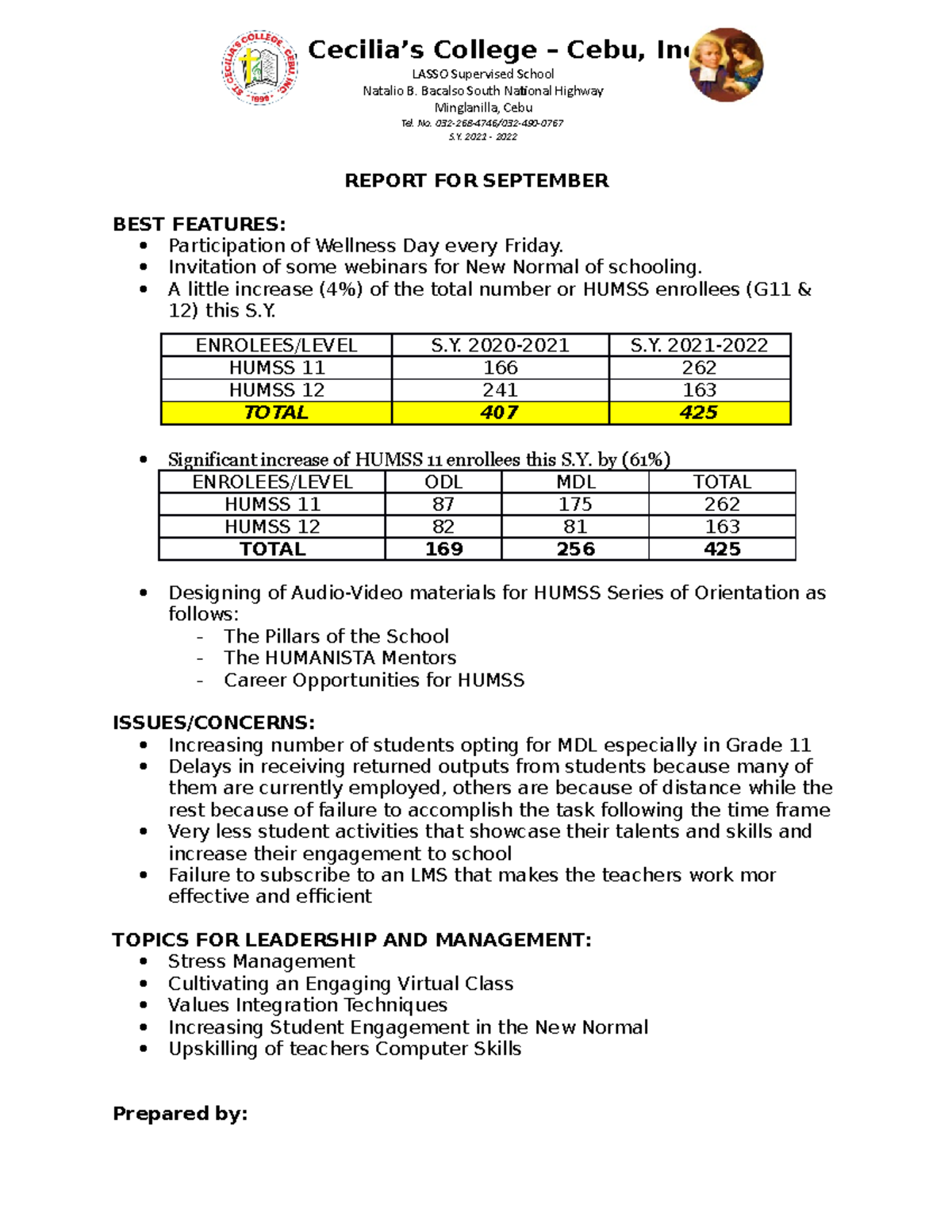 Report-FOR- Humss- Strand- September - REPORT FOR SEPTEMBER BEST ...