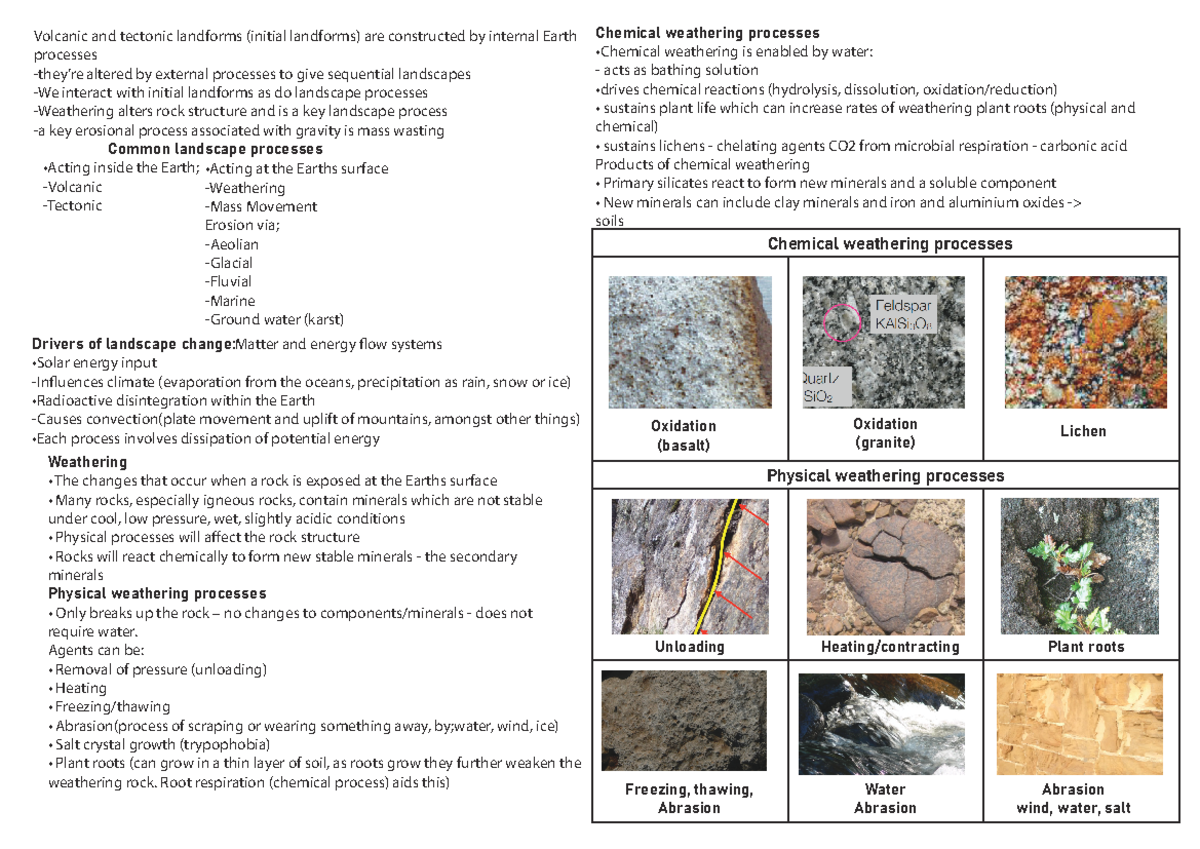 Week 3 weathering processes summary - Volcanic and tectonic landforms ...