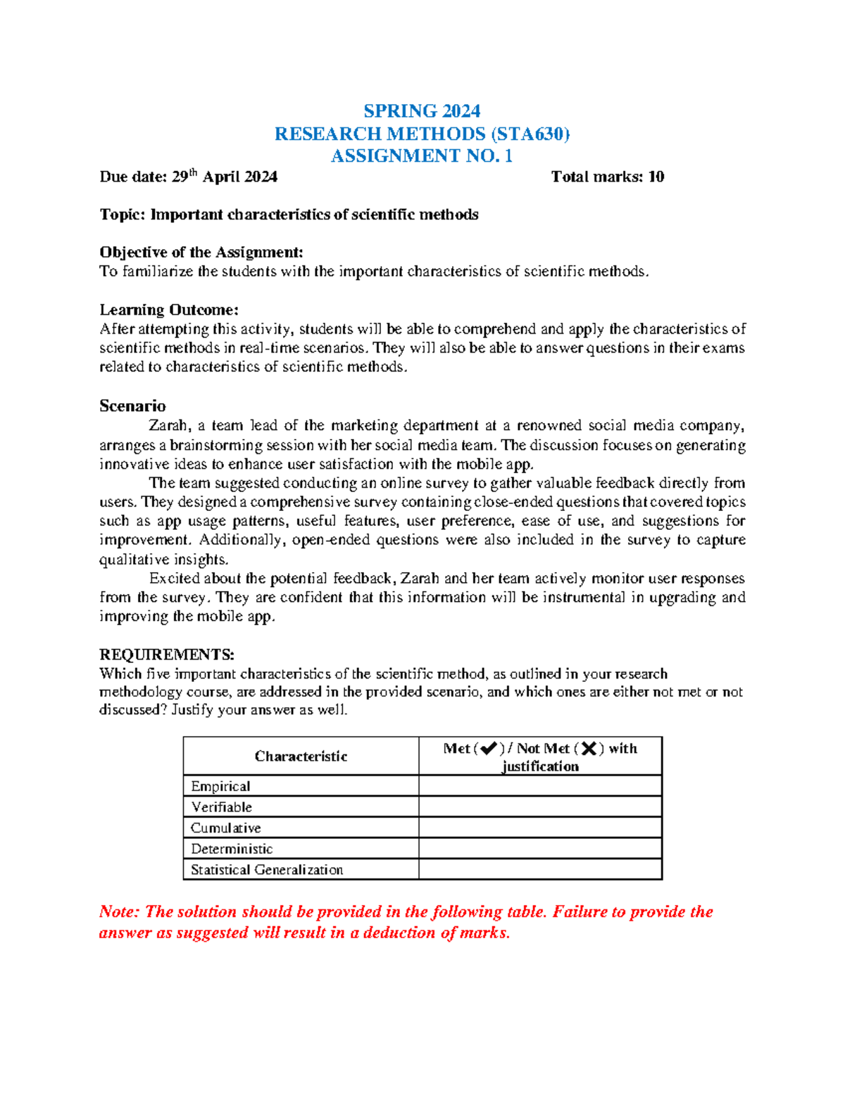 Spring 2024 STA630 - SPRING 202 4 RESEARCH METHODS (STA630) ASSIGNMENT NO. 1 Due date: 29 th ...