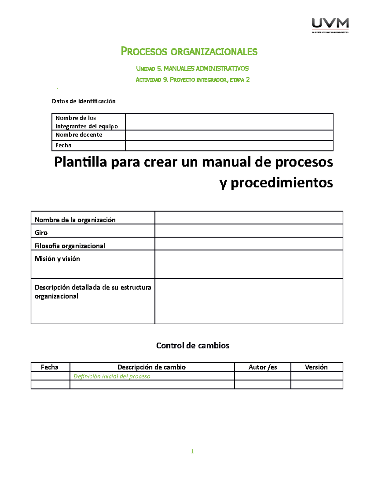 Manual de procedimientos para tu empresa - PROCESOS ORGANIZACIONALES ...