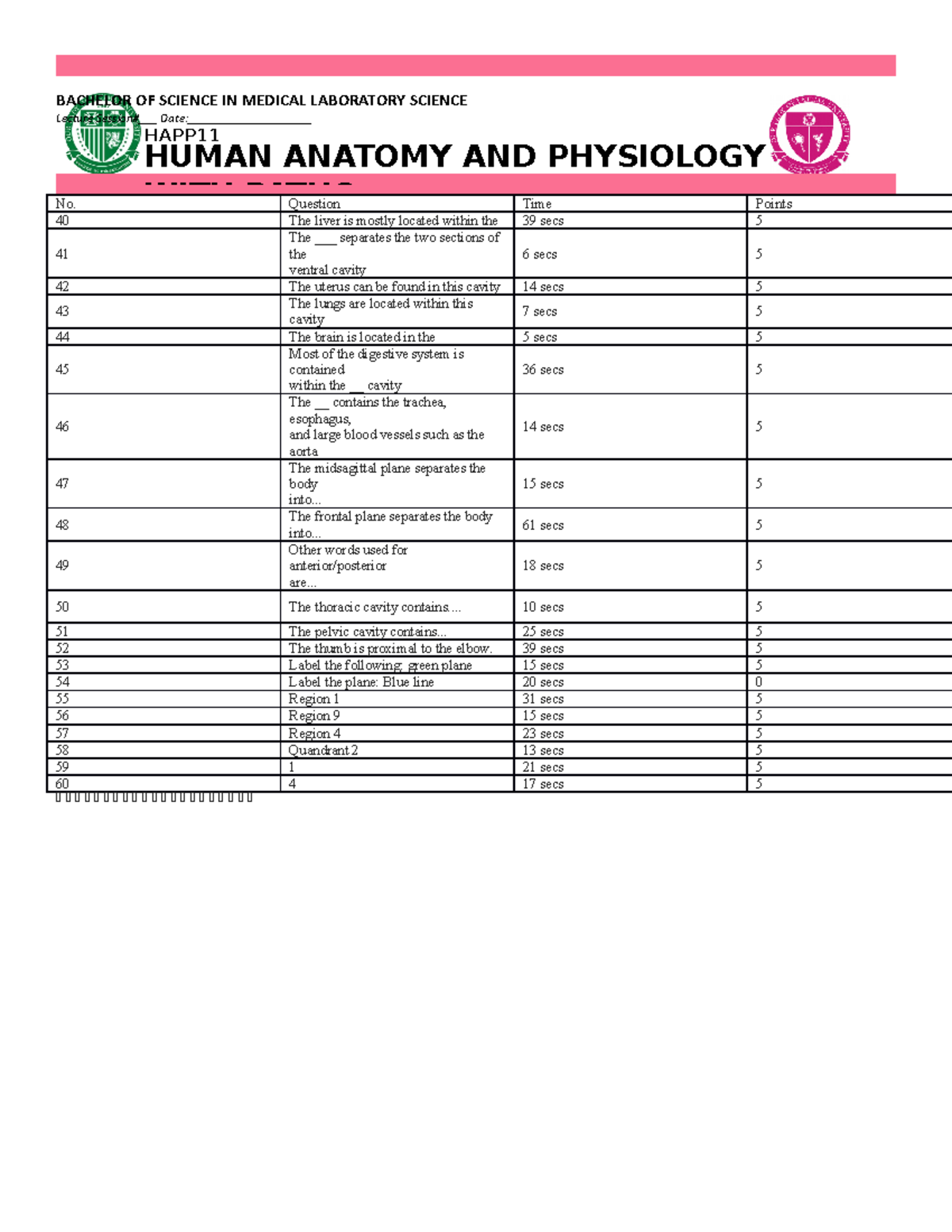 Anaphy Assessment #3 - BACHELOR OF SCIENCE IN MEDICAL LABORATORY ...