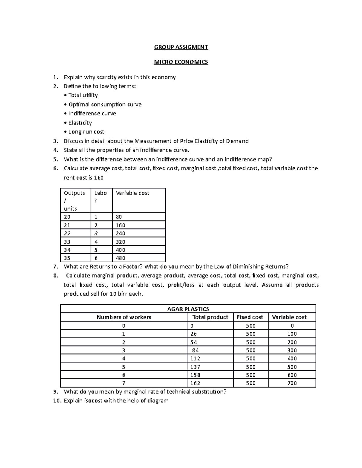Micro Economics Group Assigment - GROUP ASSIGMENT MICRO ECONOMICS Explain why scarcity exists in ...