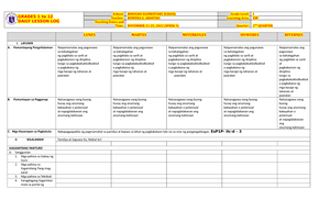 DLL Mapeh 1 Q2 W3 - daily lesson log for grade 1 - GRADES 1 to 12 DAILY ...