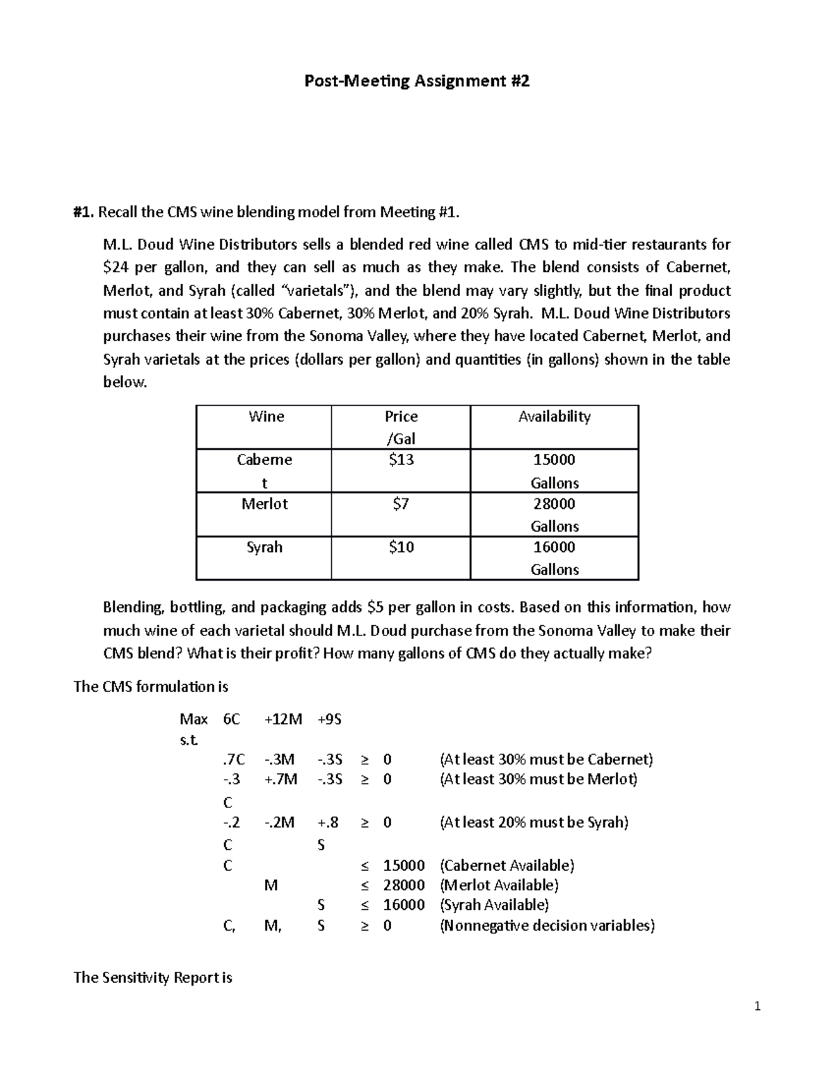 File 124034 - sample study material - Post-Meeting Assignment #1 ...