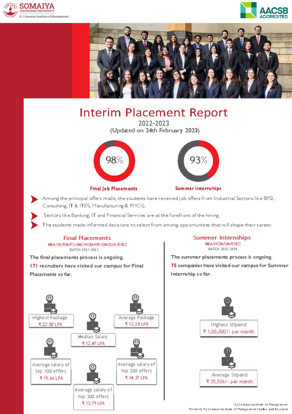 Interim Placement Report 2022-2023 - Interim Placement Report 2022 ...