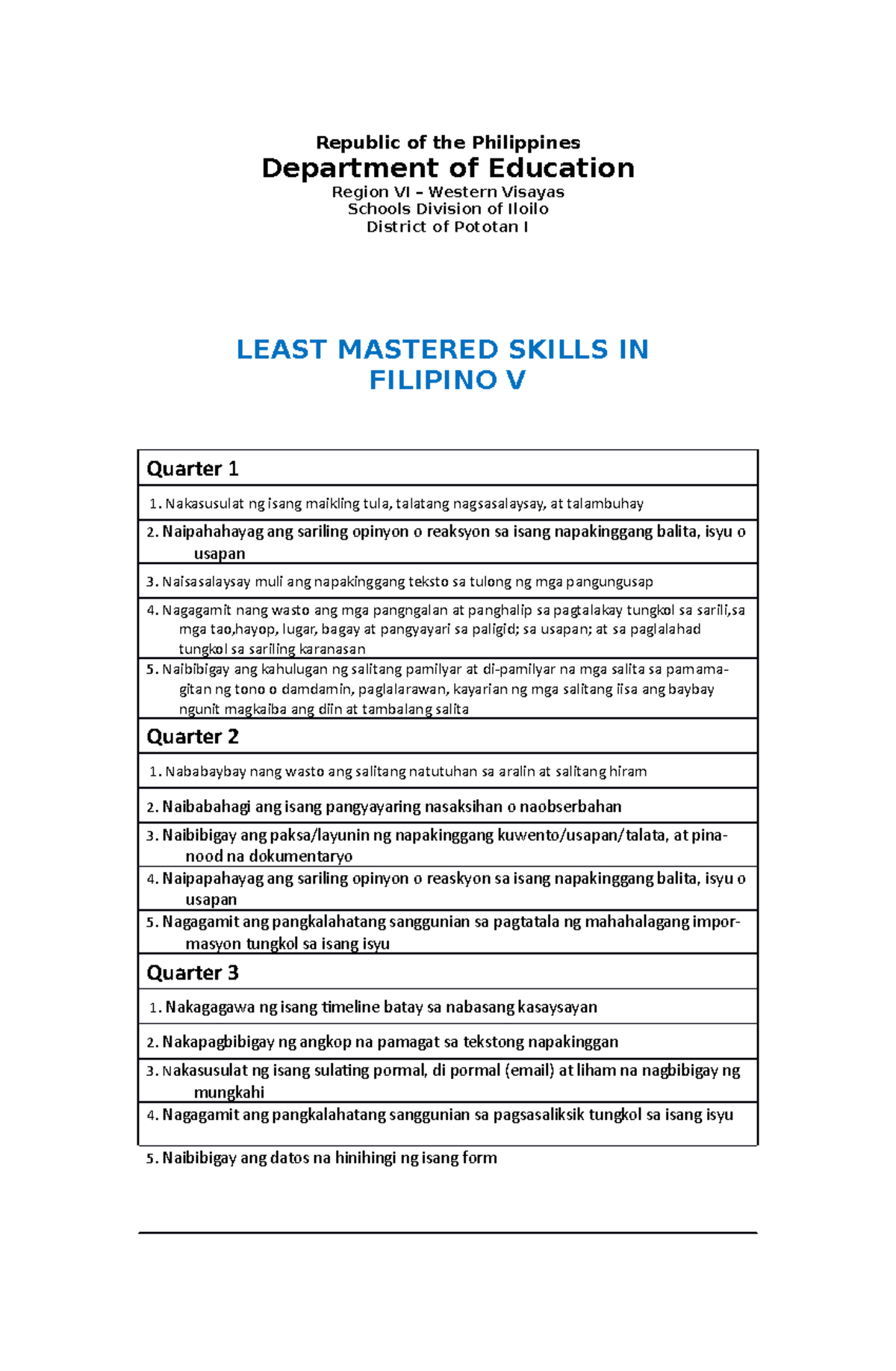 Least Mastered Skills in Filipino - Republic of the Philippines ...