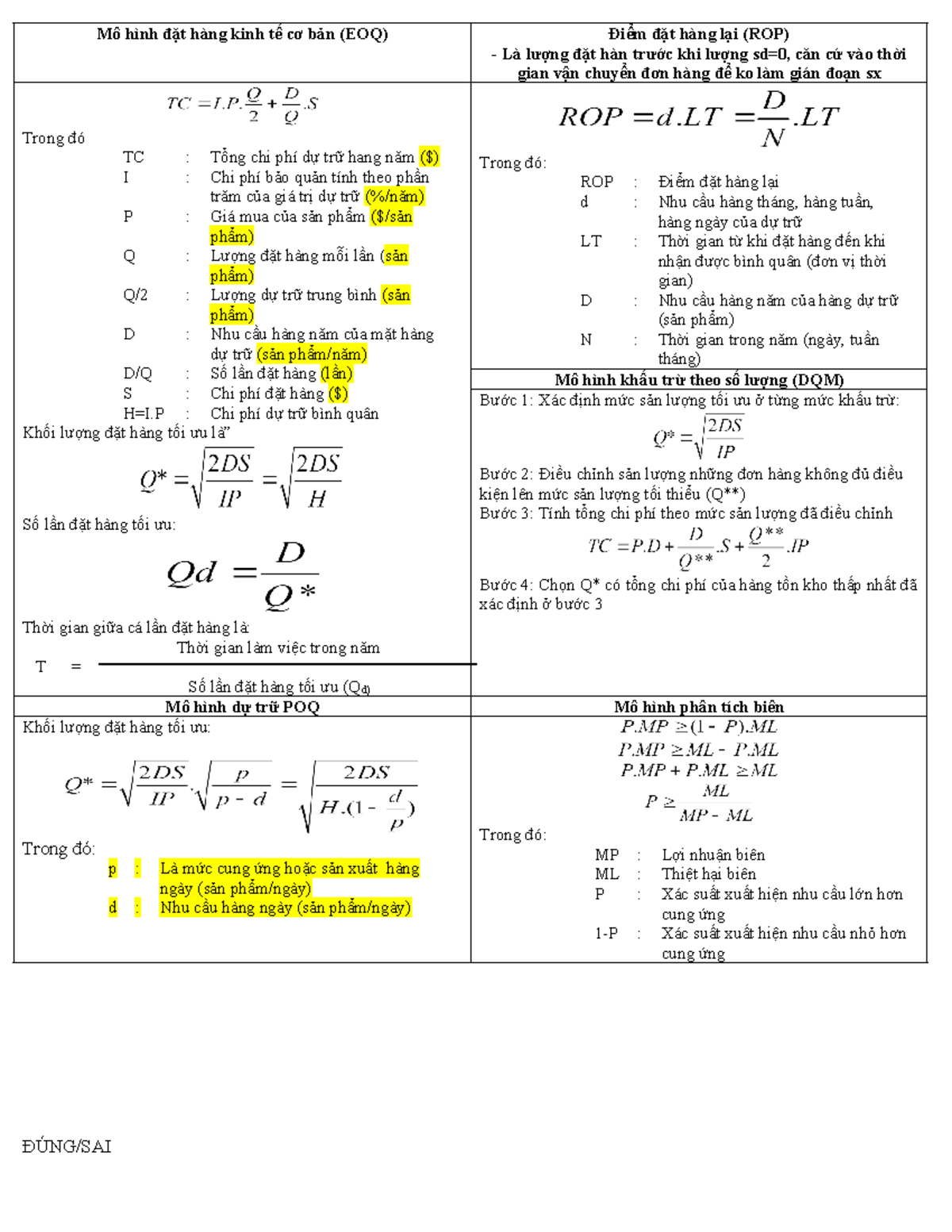 Cong thuc chuong 11 - đúng sai - Mô hình đặt hàng kinh tế cơ bản (EOQ) Điểm đặt hàng lại (ROP ...