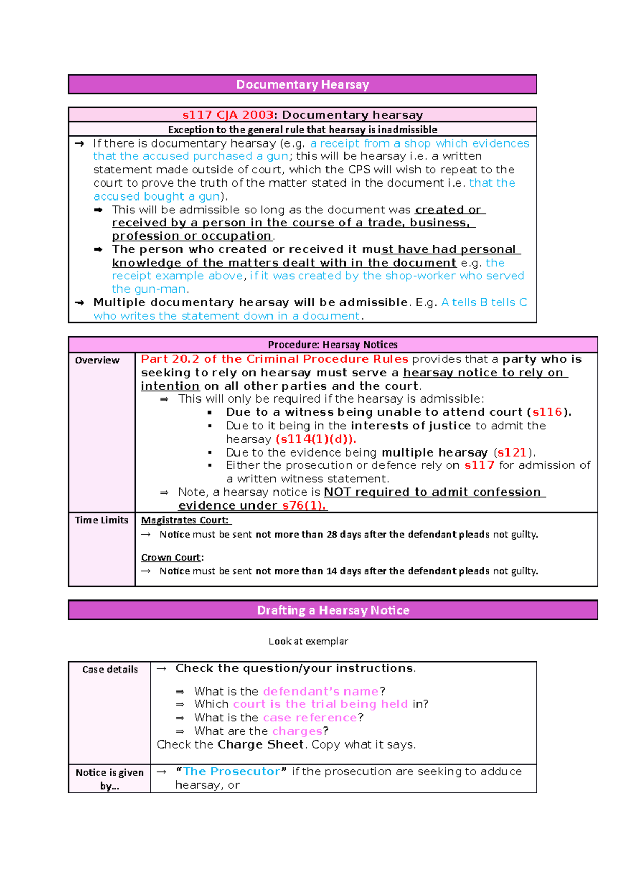 Documentary Hearsay-W16 P2 - Documentary Hearsay s117 CJA 2003 ...