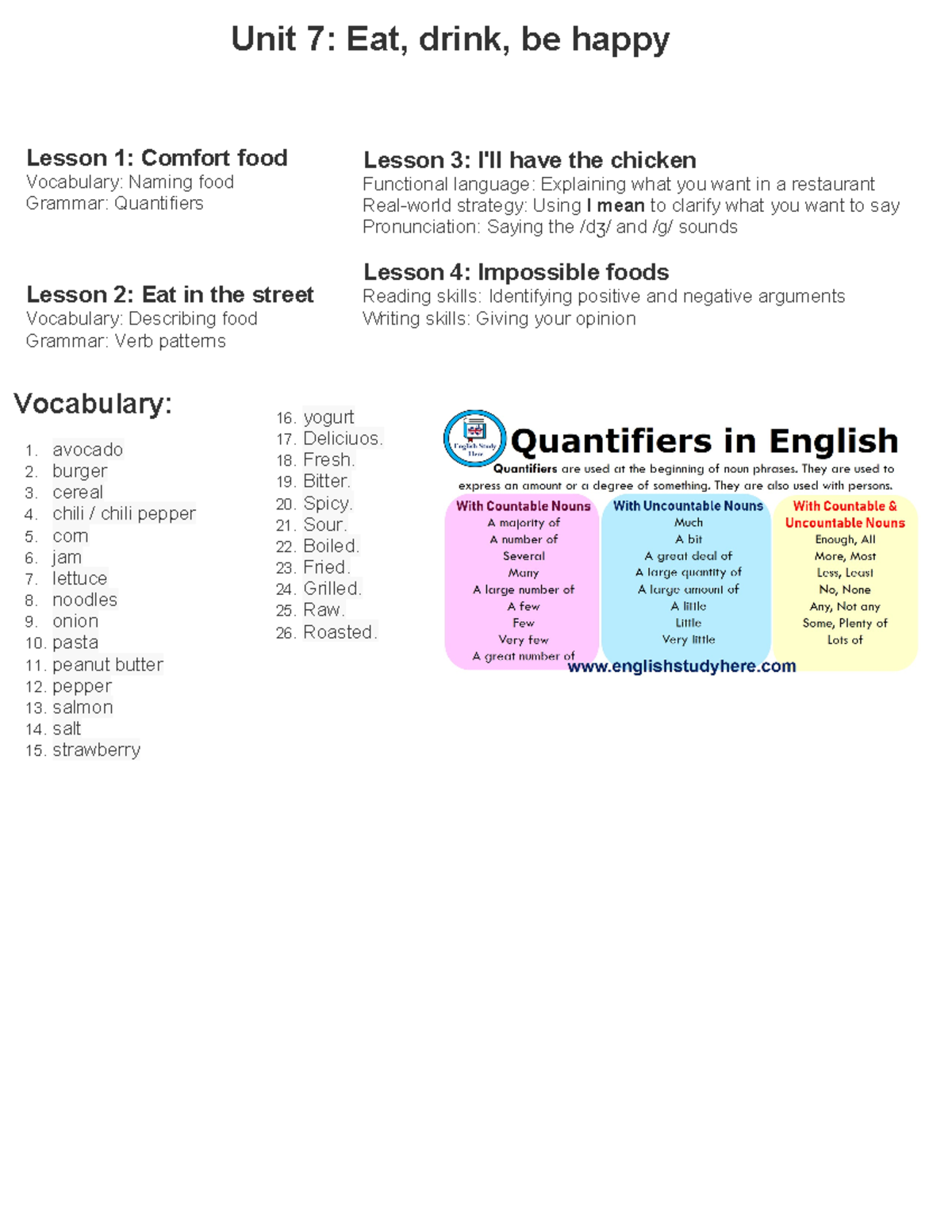 Notes Unit 7 - Lesson 1: Comfort food Vocabulary: Naming food Grammar ...