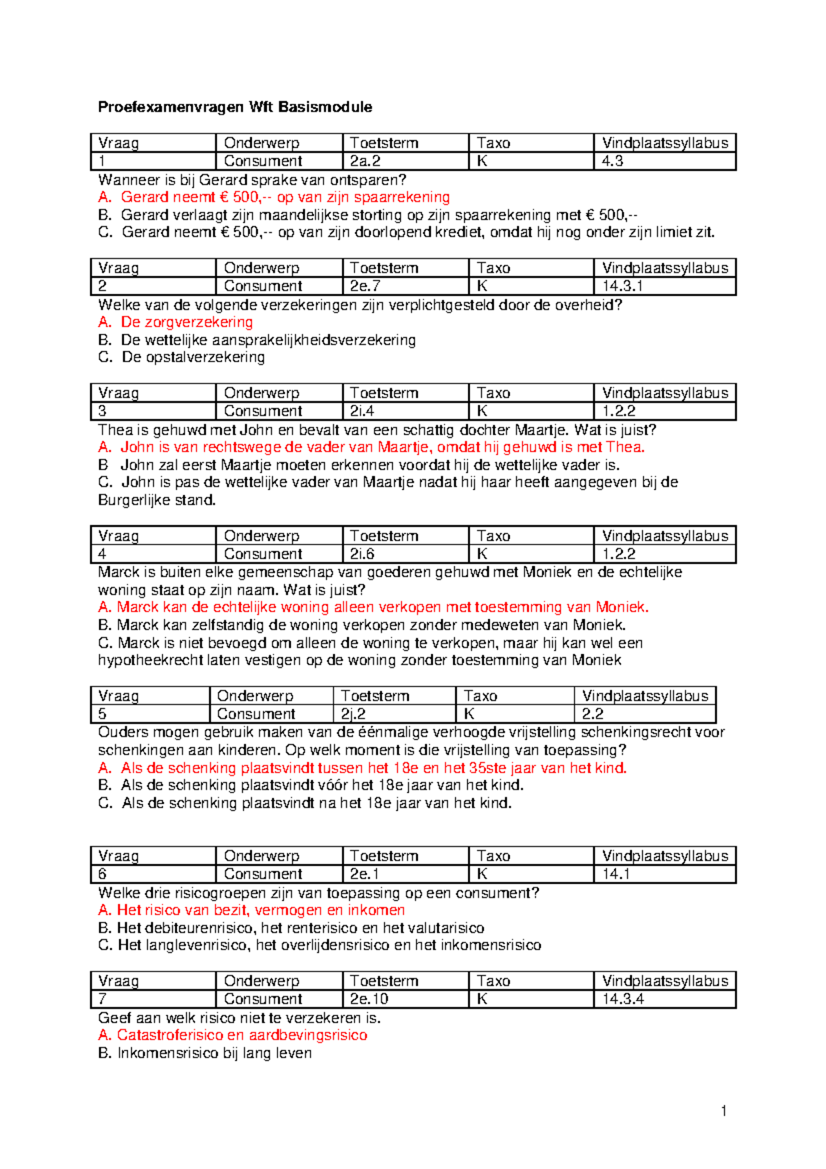 Proef/oefen tentamen, antwoorden - Proefexamenvragen Wft Basismodule ...